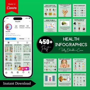 Health Infographic Template, Ready Made Posts Canva Editable Template ...