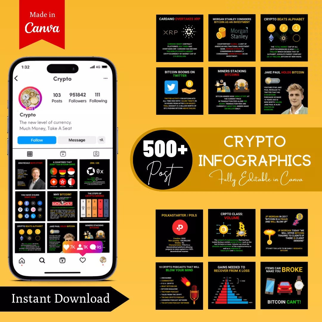 Crypto Currency Template, Editable Canva Template, Ready Made Social ...