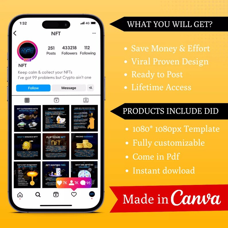 Social Media Templates, NFT Infographic Template, Canva Editable ...
