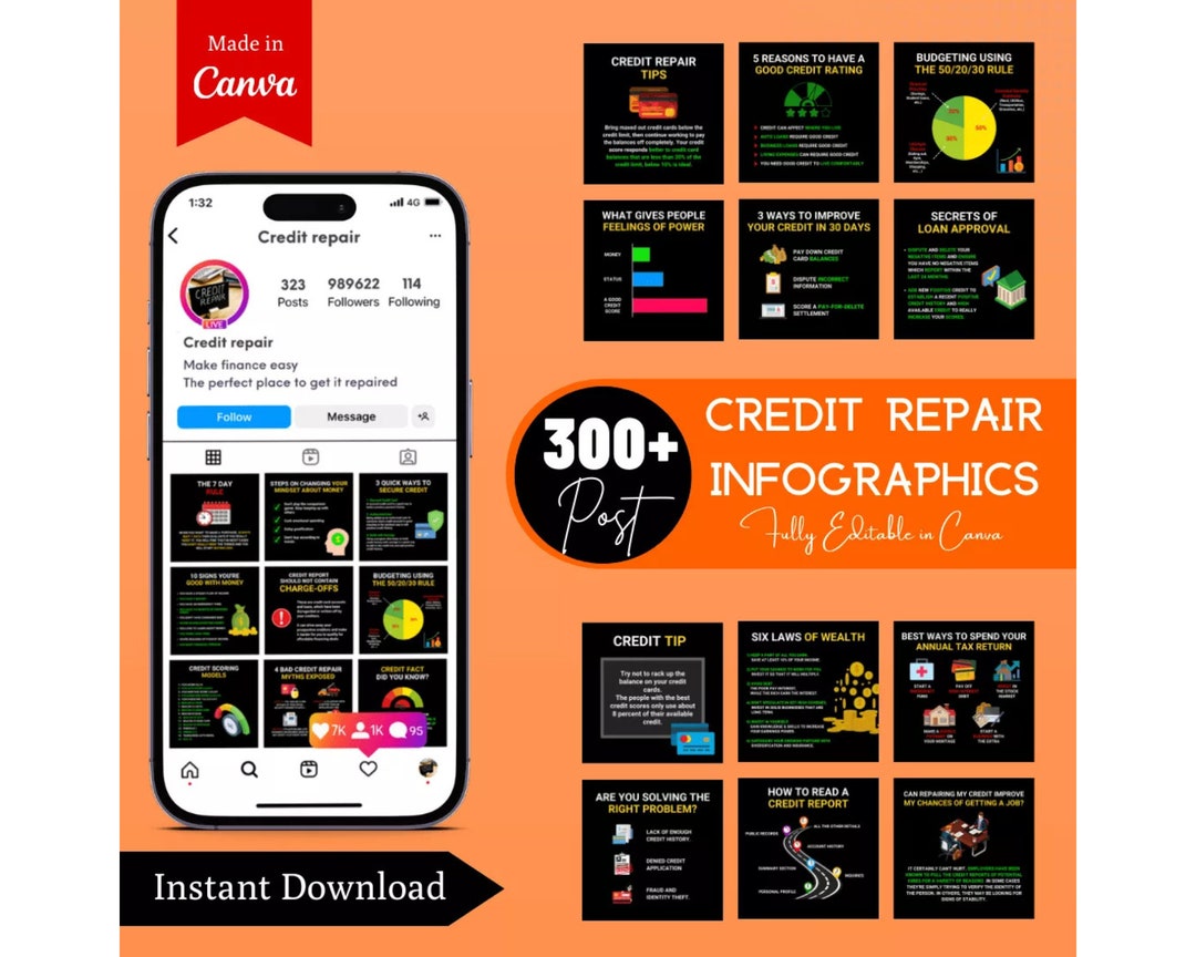 Credit Repair Templates, Infographic Template, Ready Made Posts, Social ...