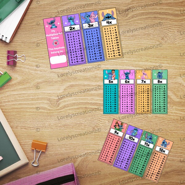 Multiplication Table - Etsy