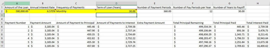Loan Schedule Table - Etsy