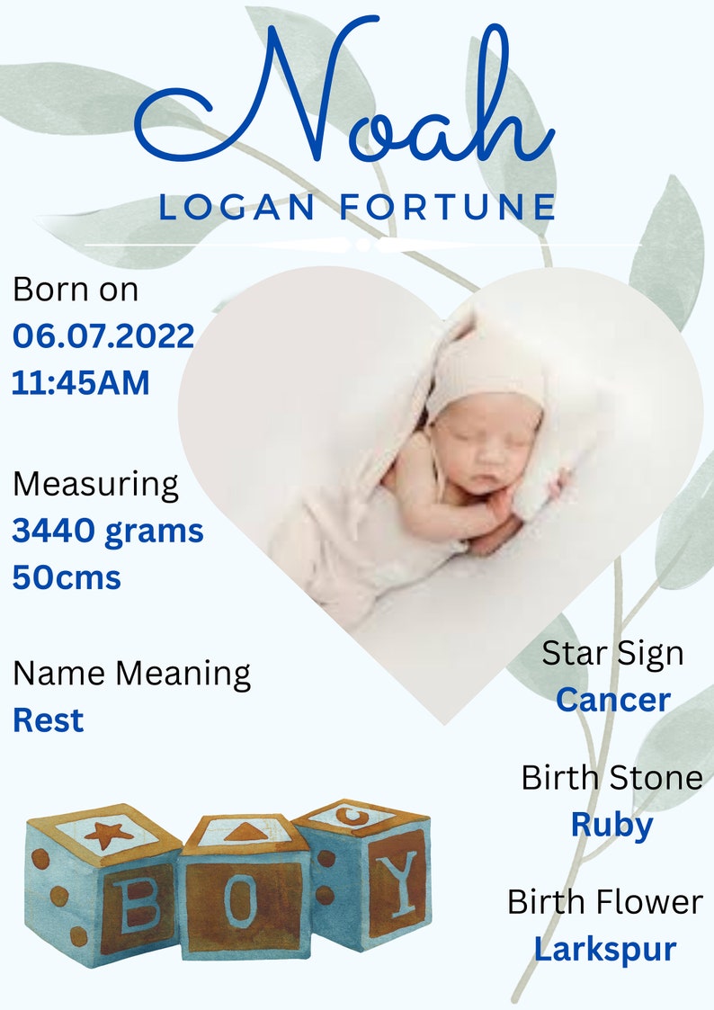Birth Announcement Boy, Editable, Digital Print, Birth Stats, Wall Art ...