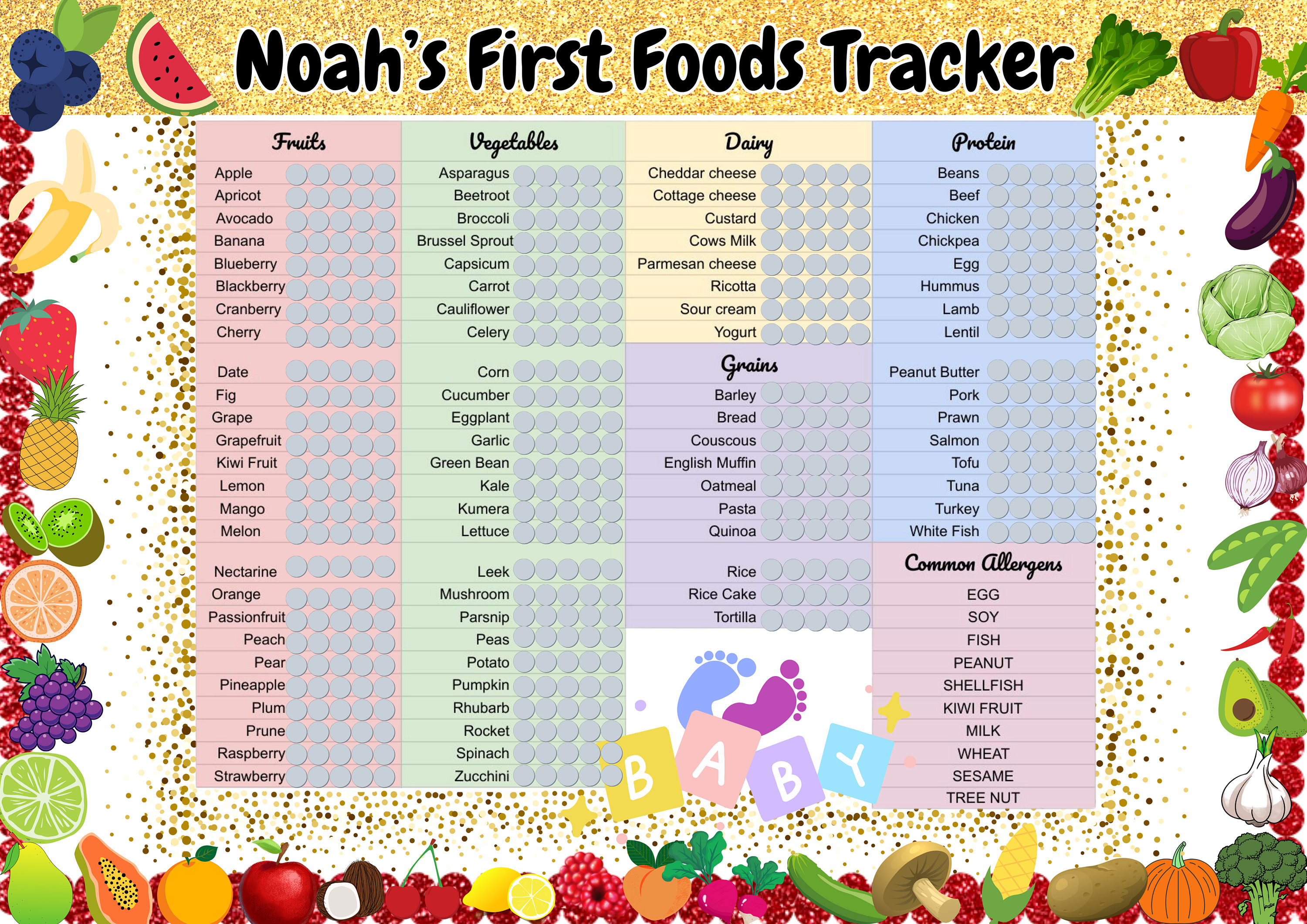 Baby Food Tracker Printable & Editable, Baby's First Foods, Baby Led ...
