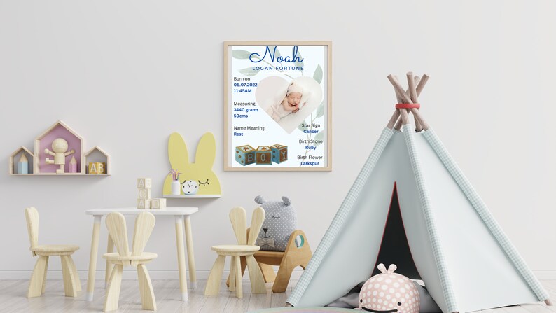 Birth Announcement Boy, Editable, Digital Print, Birth Stats, Wall Art ...