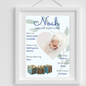Birth Announcement Boy, Editable, Digital Print, Birth Stats, Wall Art ...