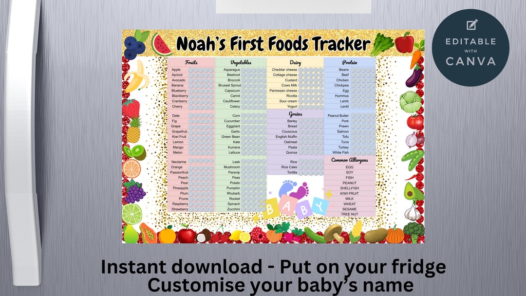 Baby Food Tracker Printable & Editable, Baby's First Foods, Baby Led ...