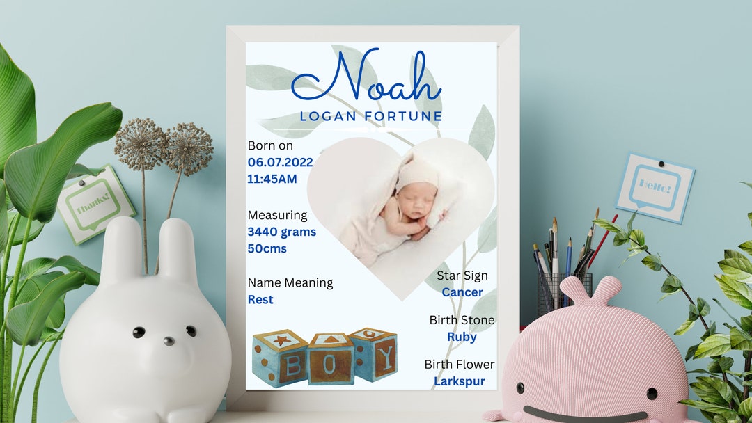 Birth Announcement Boy, Editable, Digital Print, Birth Stats, Wall Art ...