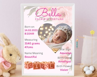 Birth Announcement Boy, Editable, Digital Print, Birth Stats, Wall Art ...