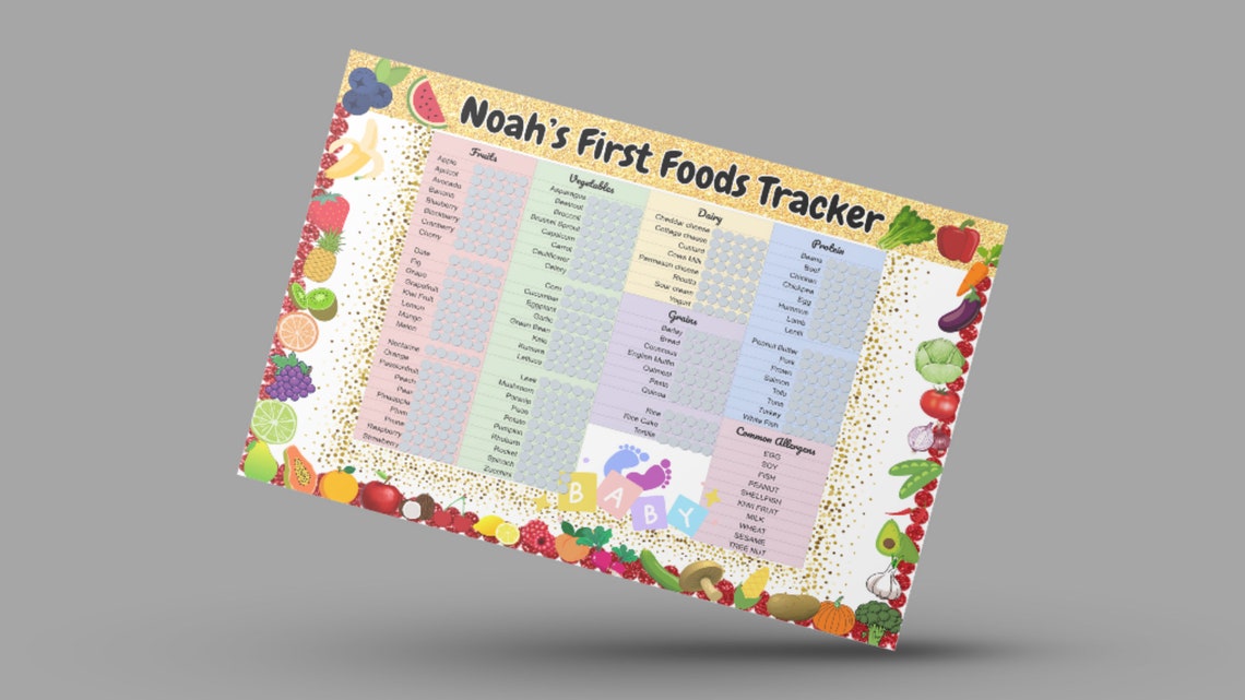 Baby Food Tracker Printable & Editable, Baby's First Foods, Baby Led ...