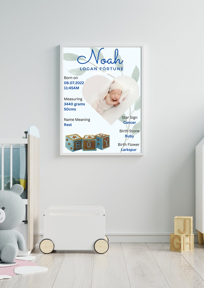 Birth Announcement Boy, Editable, Digital Print, Birth Stats, Wall Art ...