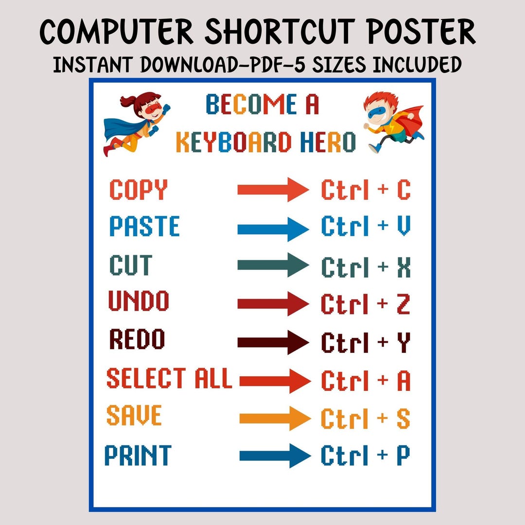 Computer Keyboard Shortcut Poster Computer Science Poster Information ...