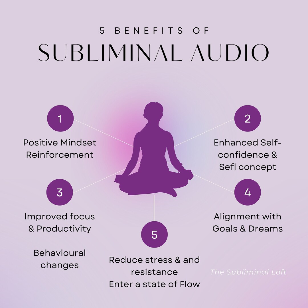 Subliminal Hypnosis | 60 Min Custom Subliminal Audio | Subliminal ...