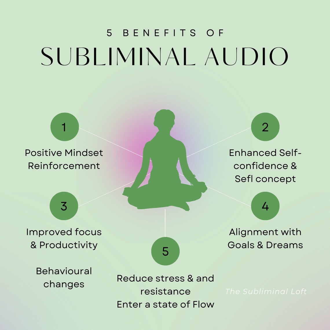 Subliminal Hypnosis 15 Min Custom Subliminal Audio Subliminal Booster ...