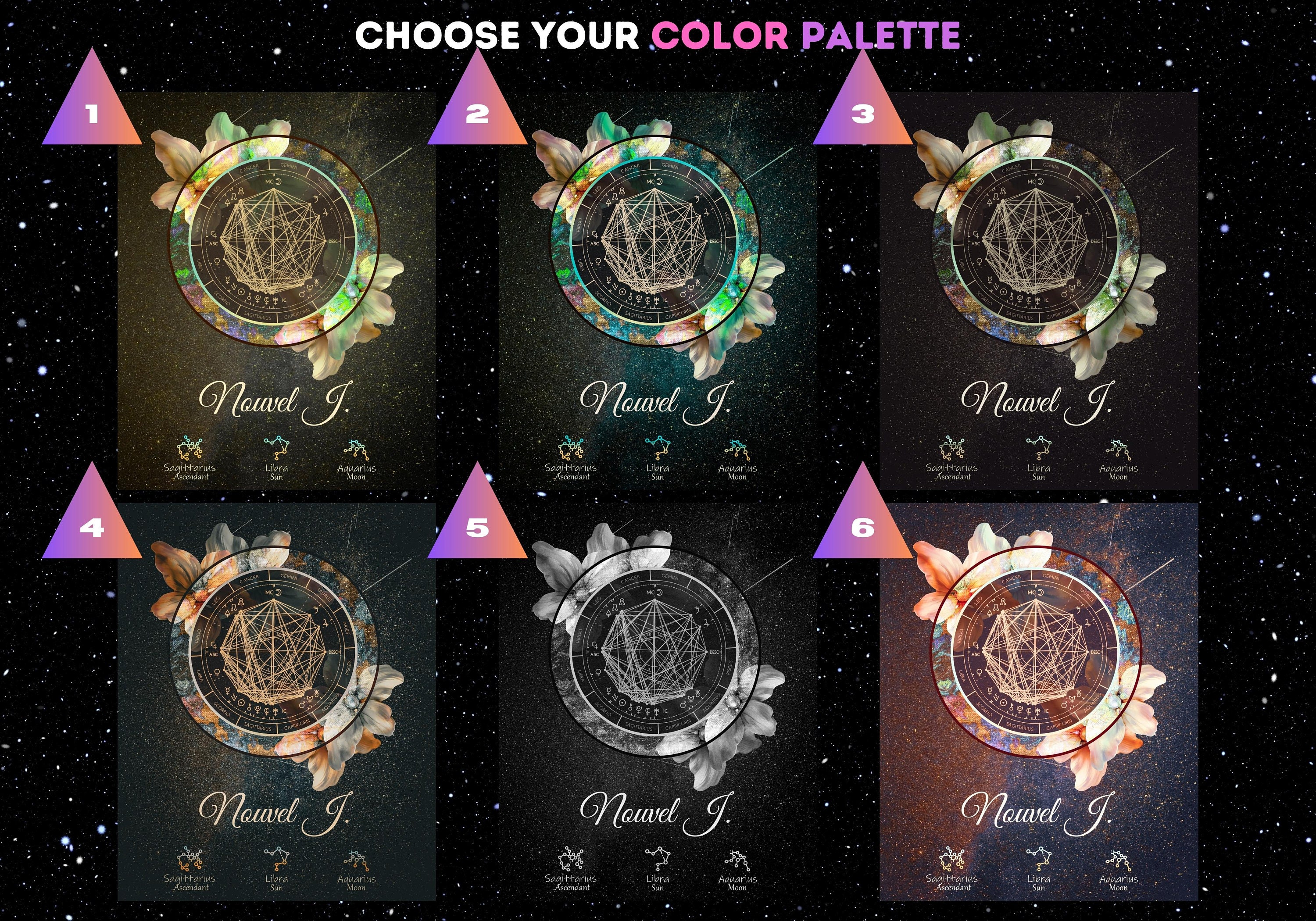 Personalised Birth Chart Print Custom Astrology Gifts Birth Chart Art ...