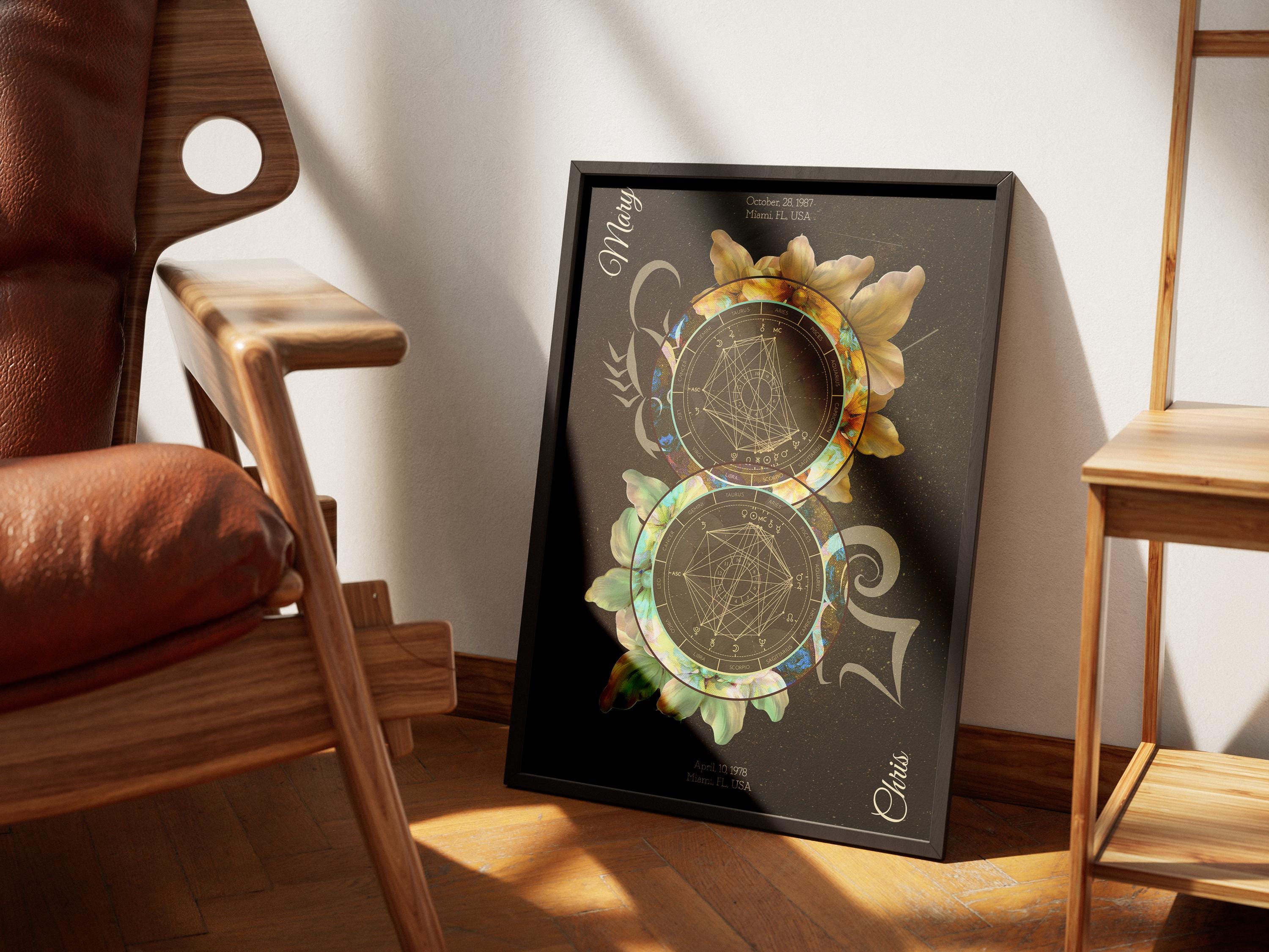 Custom Couple Birth Chart Art, Special Zodiac Sign Gift, Astrology Gift ...