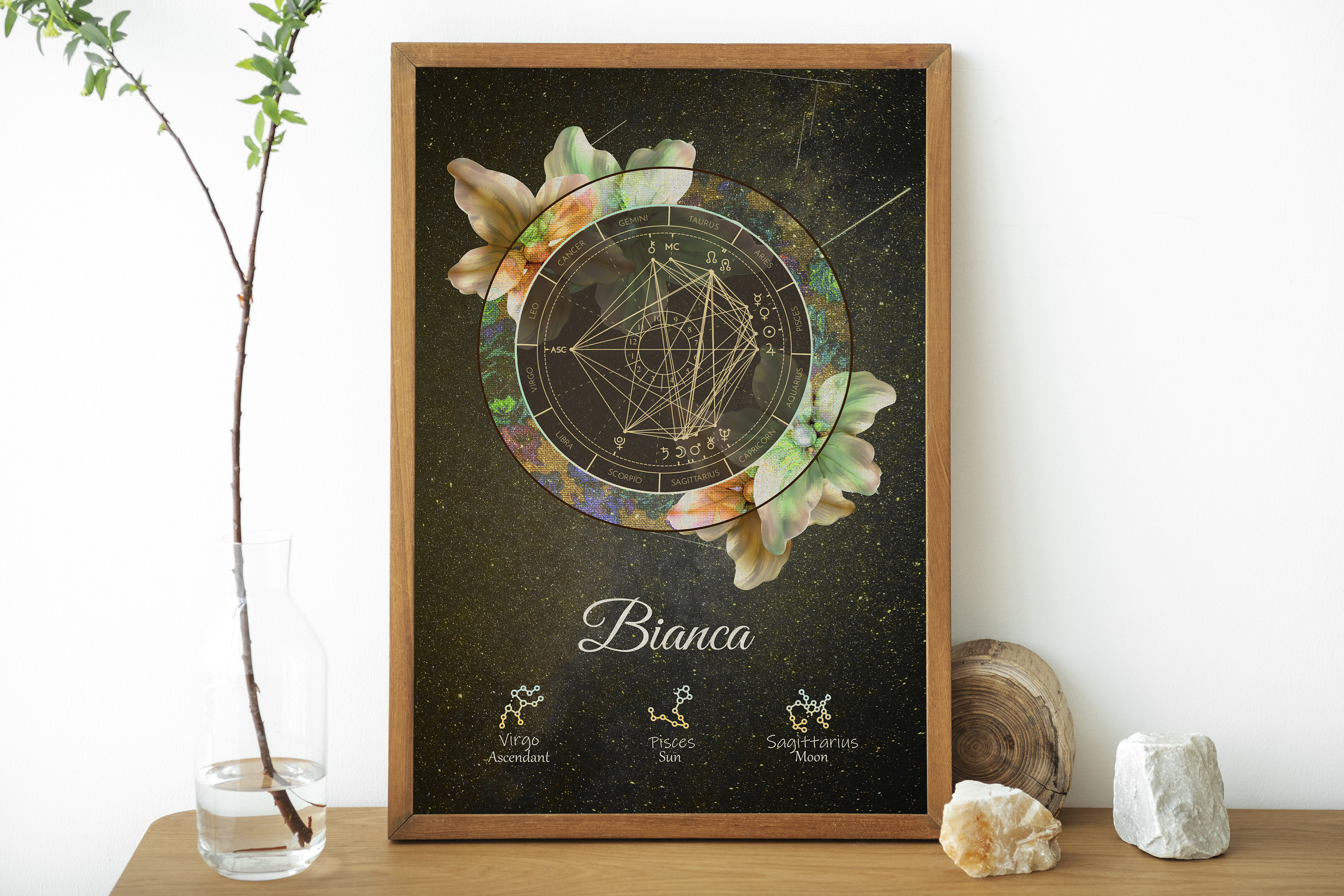 Personalised Birth Chart Print Custom Astrology Gifts Birth Chart Art ...