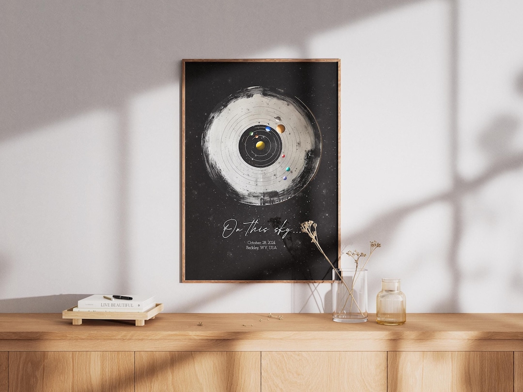 Personalized Solar System Print, Night Sky by Date, Planets by Date ...