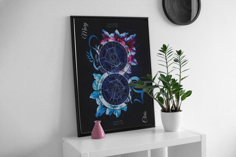 Custom Couple Birth Chart Art, Special Zodiac Sign Gift, Astrology Gift ...
