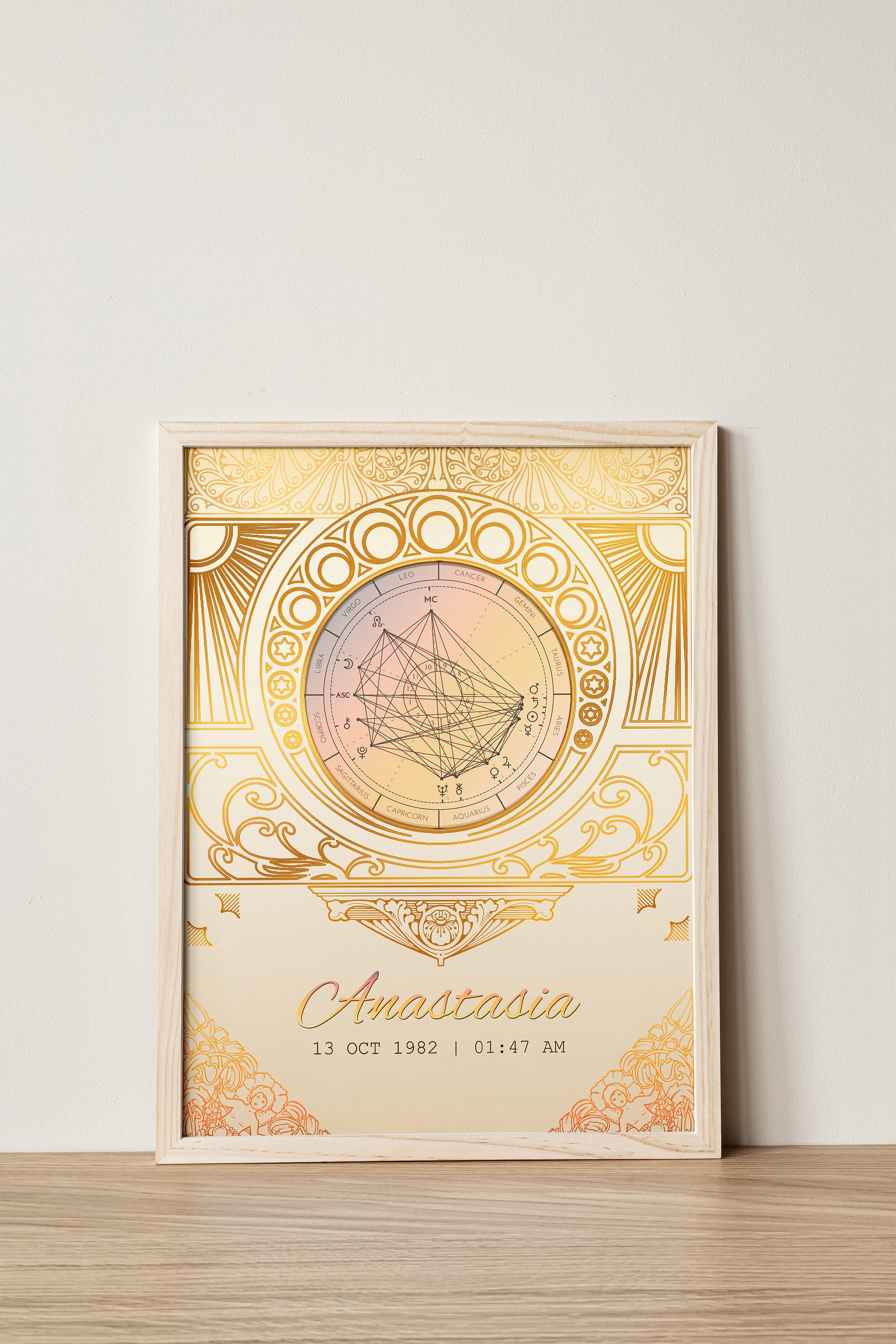 Personalised Birth Chart Print, Custom Astrology Gifts, Birth Chart Art ...