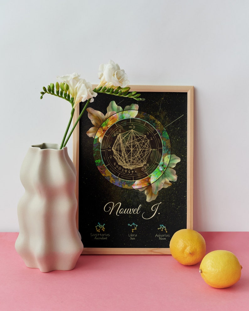 Personalised Birth Chart Print | Custom Astrology Gifts | Birth Chart ...