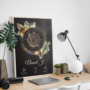 Personalised Birth Chart Print | Custom Astrology Gifts | Birth Chart ...