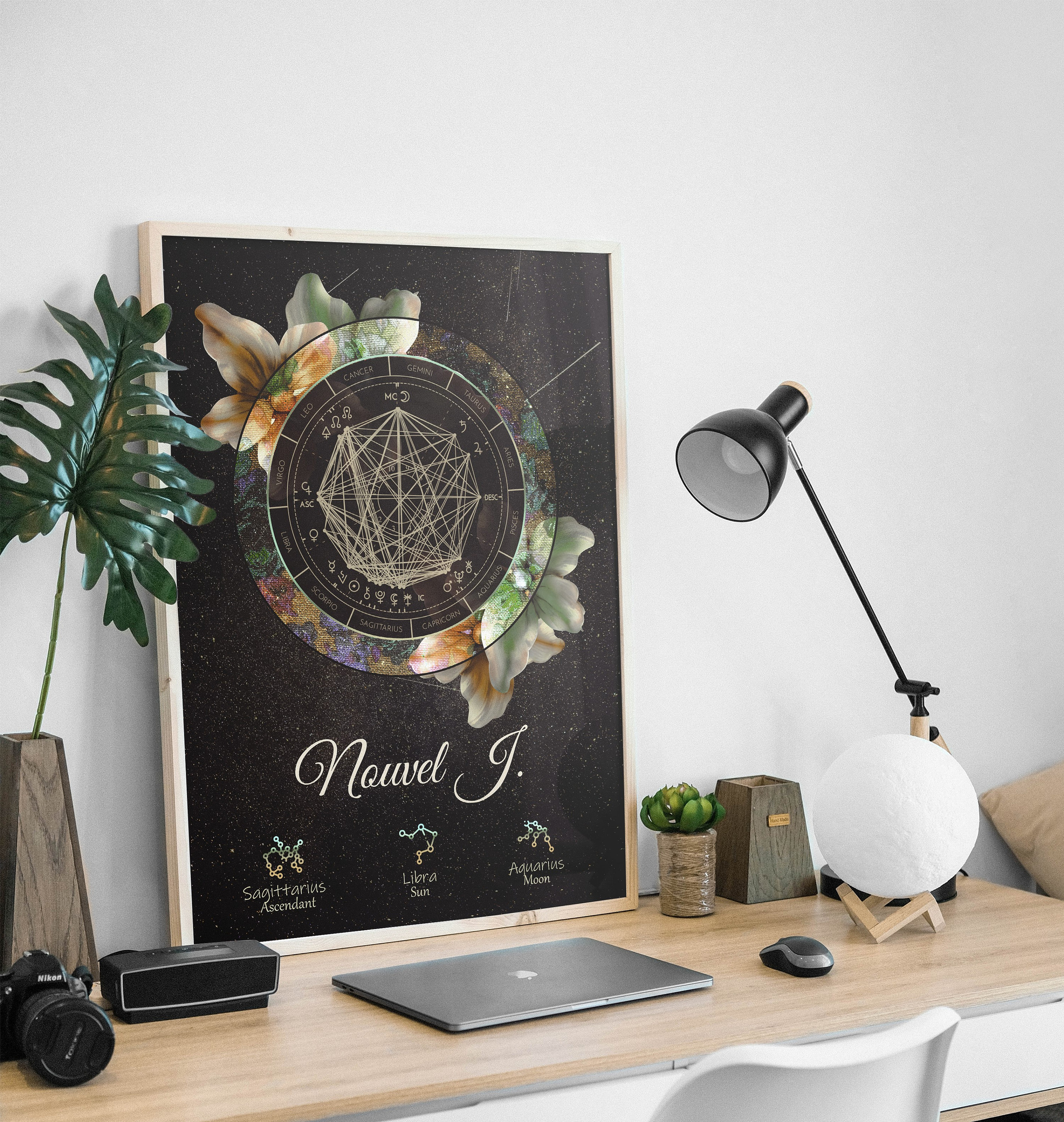 Personalised Birth Chart Print | Custom Astrology Gifts | Birth Chart ...