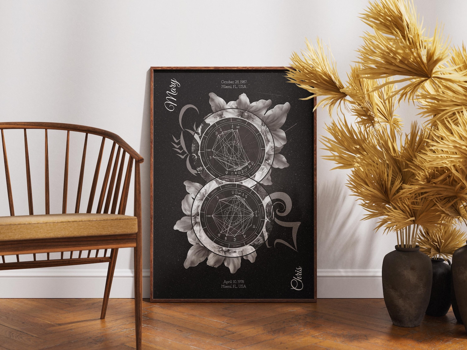 Custom Couple Birth Chart Art, Special Zodiac Sign Gift, Astrology Gift ...