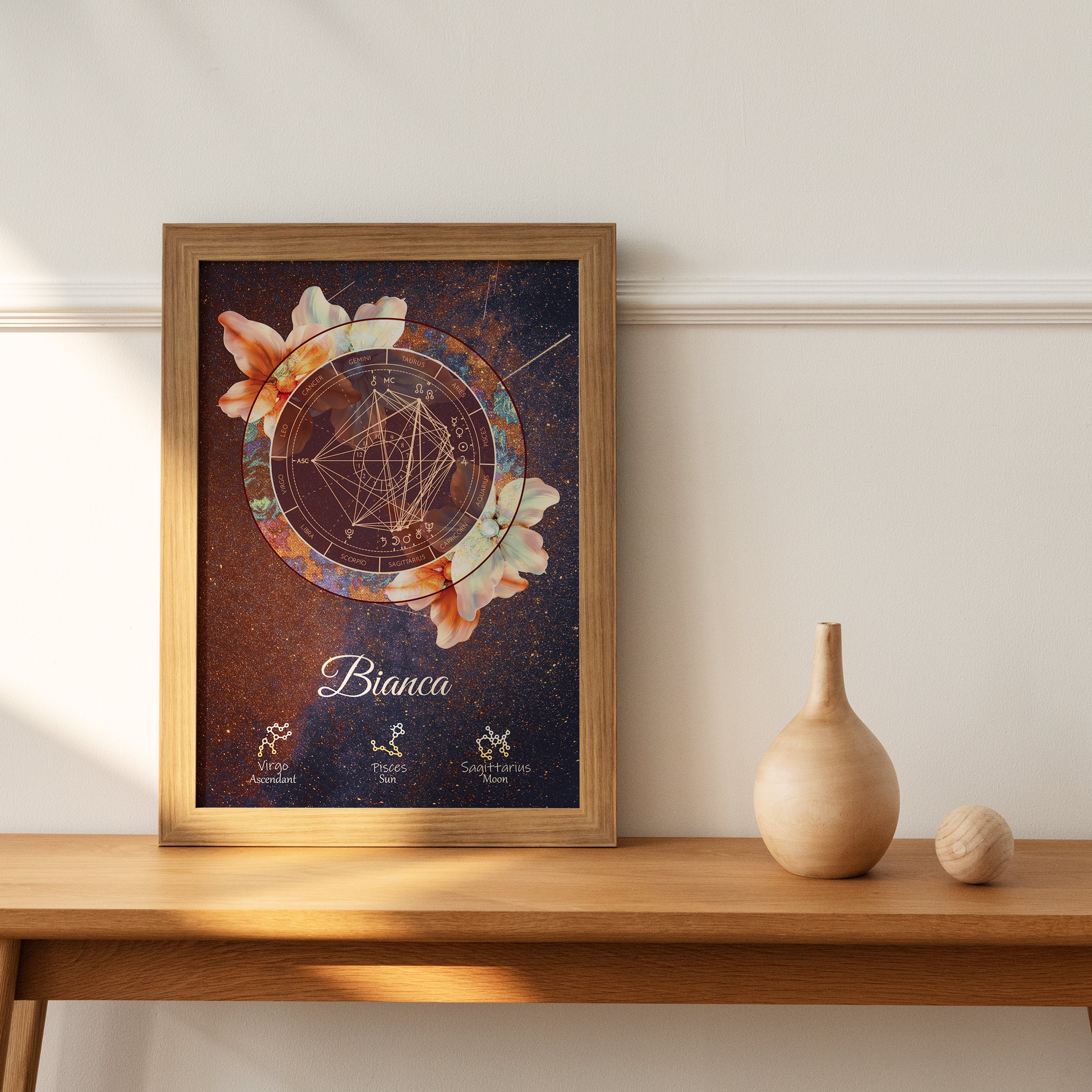 Personalised Birth Chart Print | Custom Astrology Gifts | Birth Chart ...