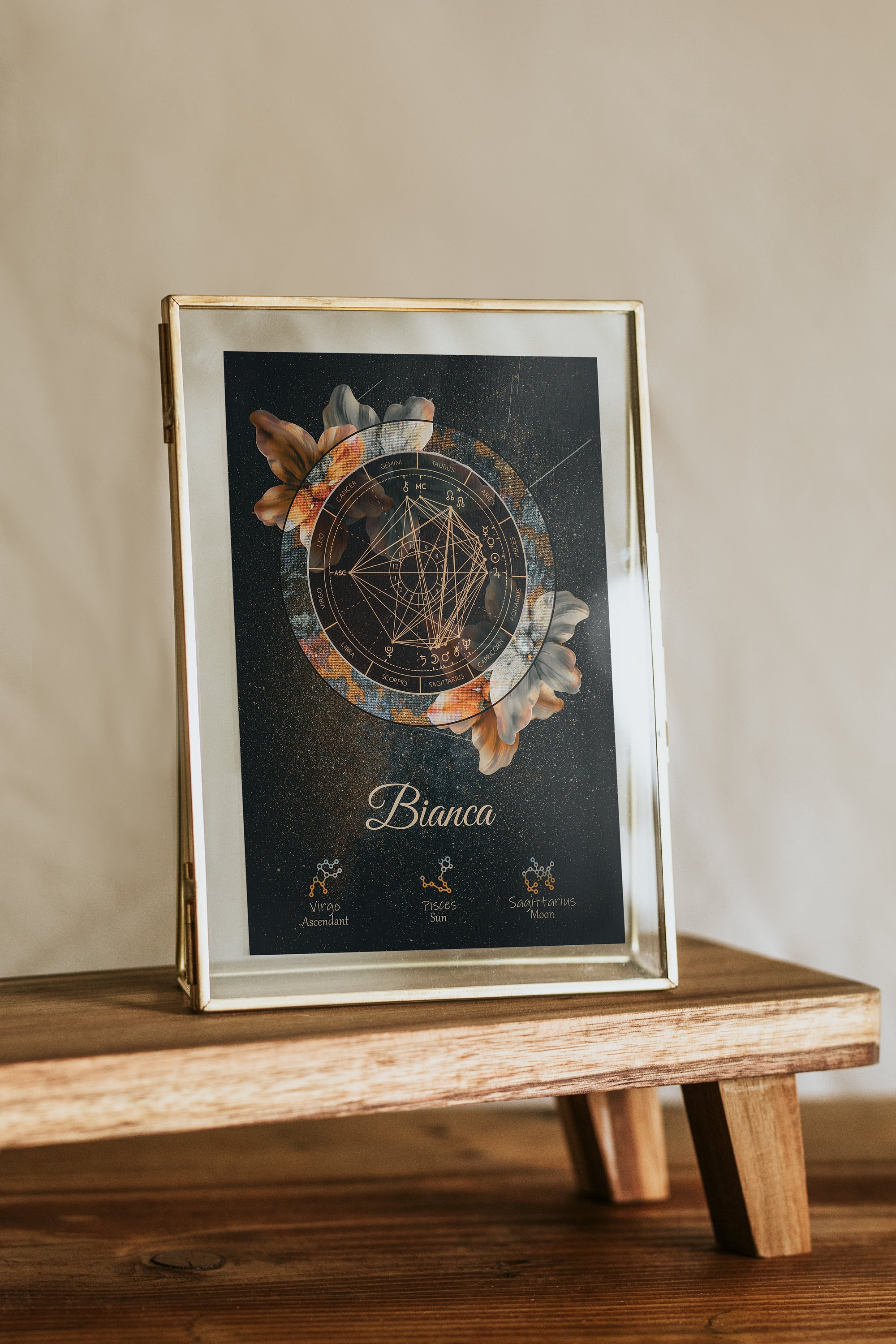 Personalised Birth Chart Print | Custom Astrology Gifts | Birth Chart ...