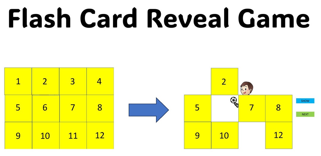 Customisable Flashcard Reveal Game. Add Your Own Pics to Spice up Any ...