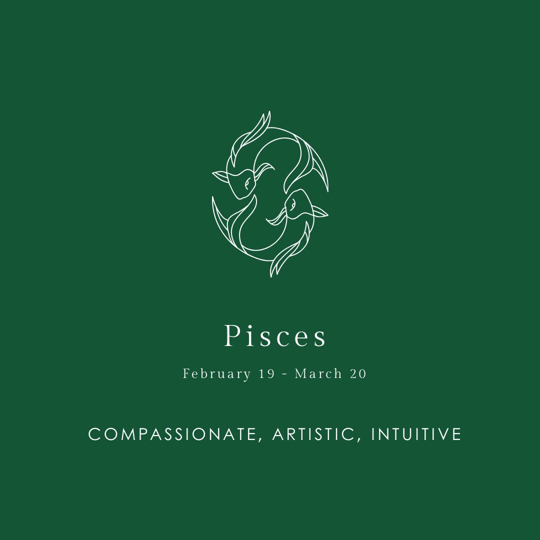 Pisces Printable Painting Wall Art, Zodiac Poster, Black and Gold ...