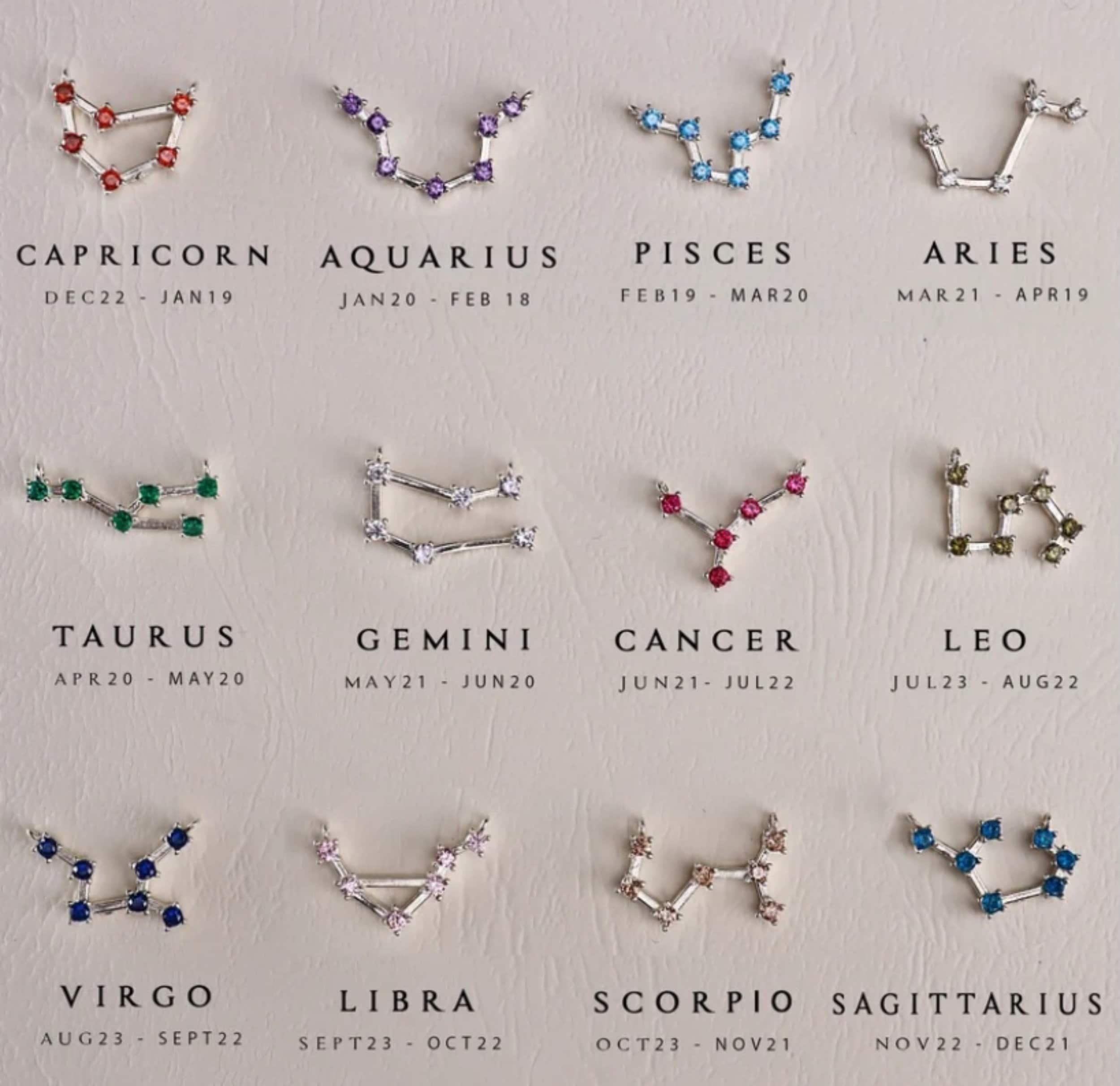 Personalized Constellation Star Sign Necklace Zodiac - Etsy