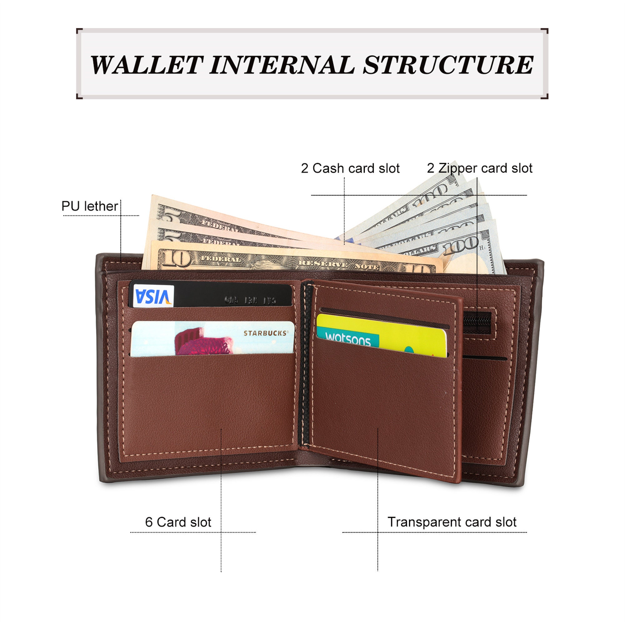 Personalized Mens Photo Wallet,custom Text Wallet,engraved Name Wallet ...