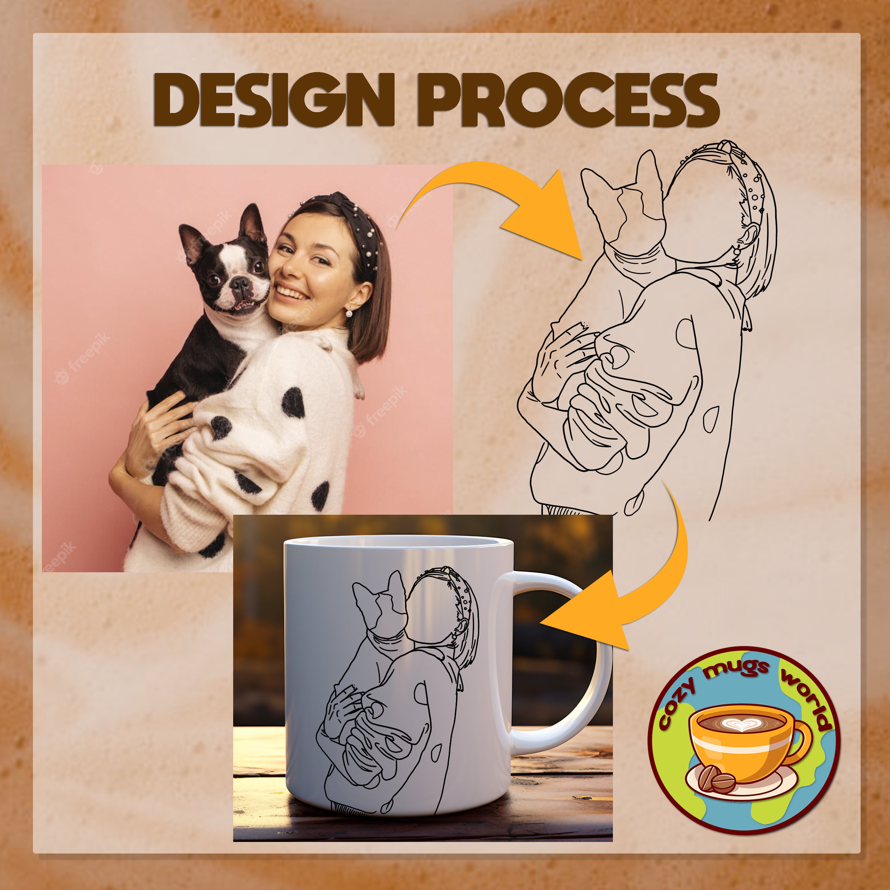 Custom Line Art Mug From Photo Personalized Couple Portrait Mug Line