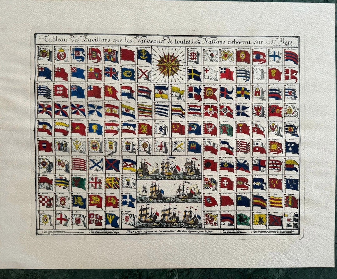 Vintage Art Print, Table of Flags - Etsy