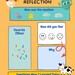 Kids Feelings Chart, Printable Kids, Activity for Young Kids, Kids ...