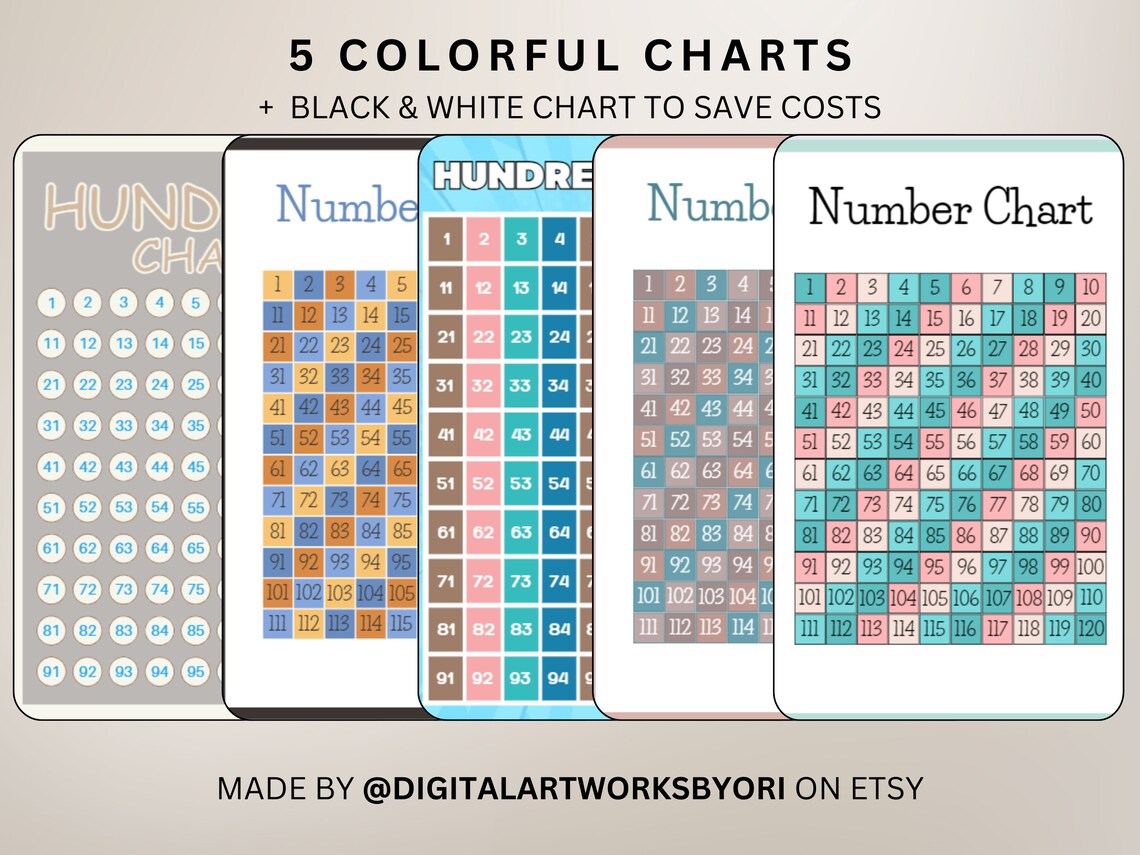 Colorful Number Charts 1-100 Bundle Printable Math Activity for ...