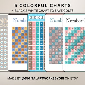 Colorful Number Charts 1-100 Bundle Printable Math Activity for ...
