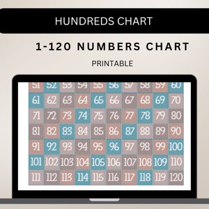 Colorful Number Charts 1-100 Bundle Printable Math Activity for ...