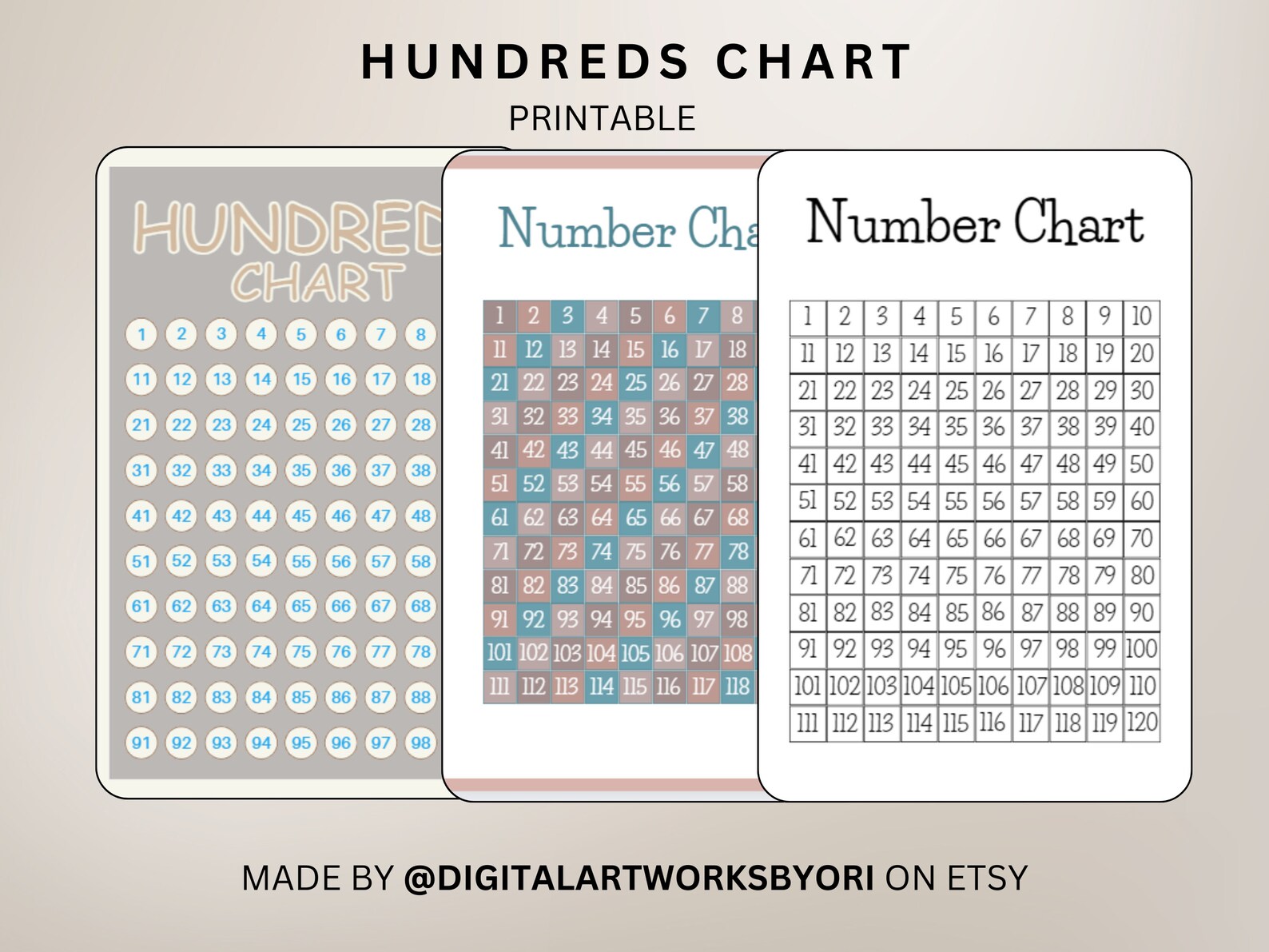Colorful Number Charts 1-100 Bundle Printable Math Activity for ...