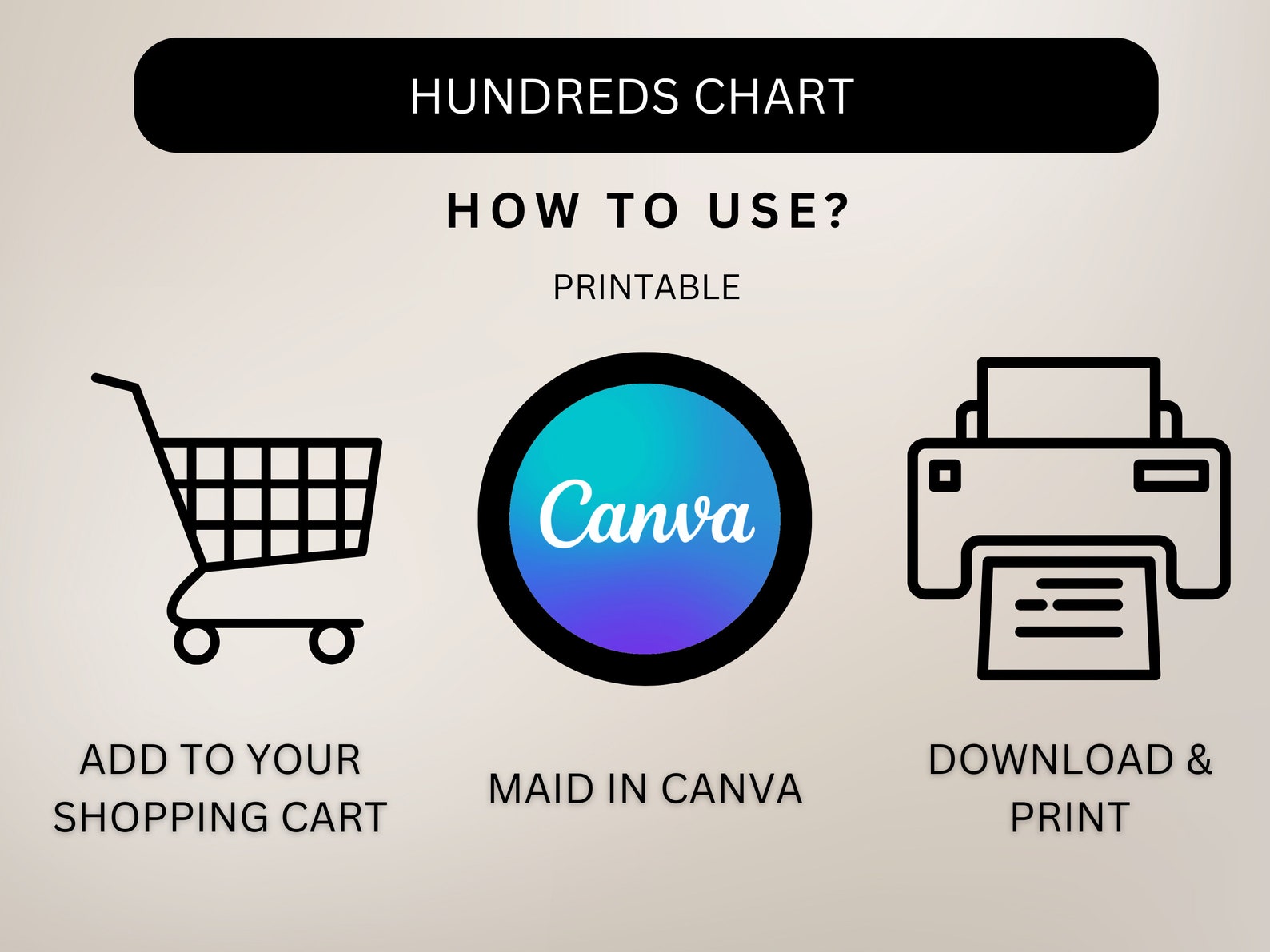 Colorful Number Charts 1-100 Bundle Printable Math Activity for ...