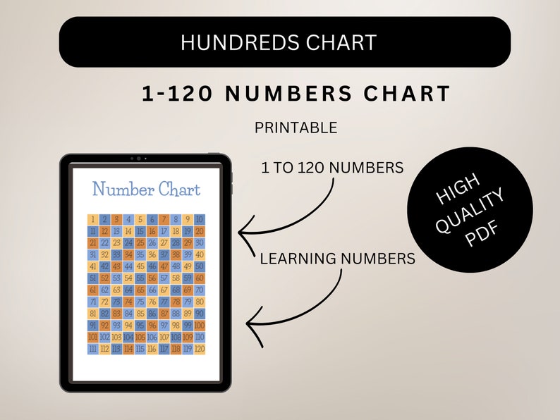 Colorful Number Charts 1-100 Bundle Printable Math Activity for ...