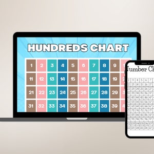 Colorful Number Charts 1-100 Bundle Printable Math Activity for ...