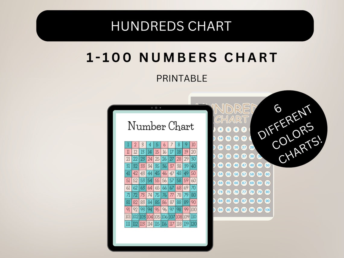 Colorful Number Charts 1-100 Bundle Printable Math Activity for ...