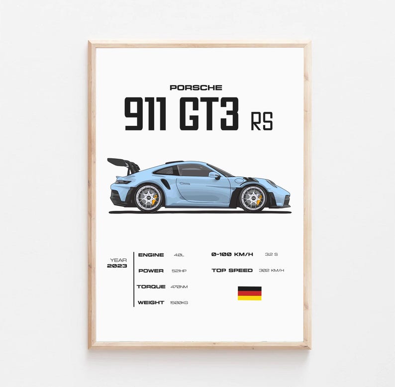 Porsche 911 GT3 RS 2023, Porsche Poster, 911, Car Poster, Super Car ...
