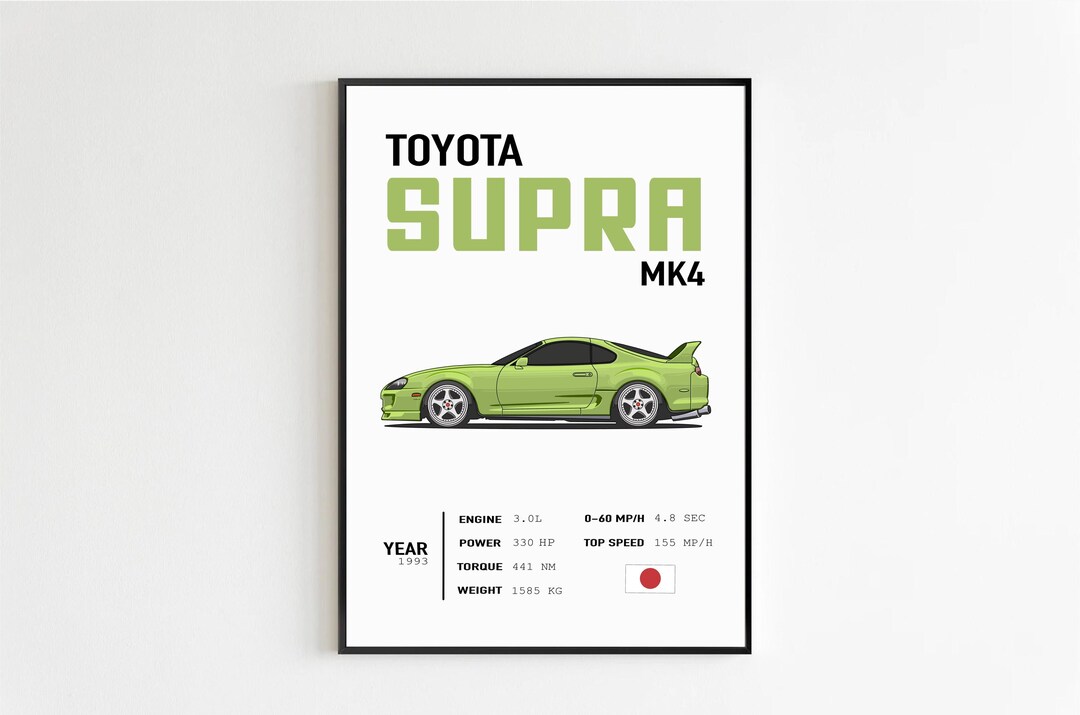 Toyota Supra MK4 Poster, 1993 JDM Classic Car Wall Art, Garage Decor ...