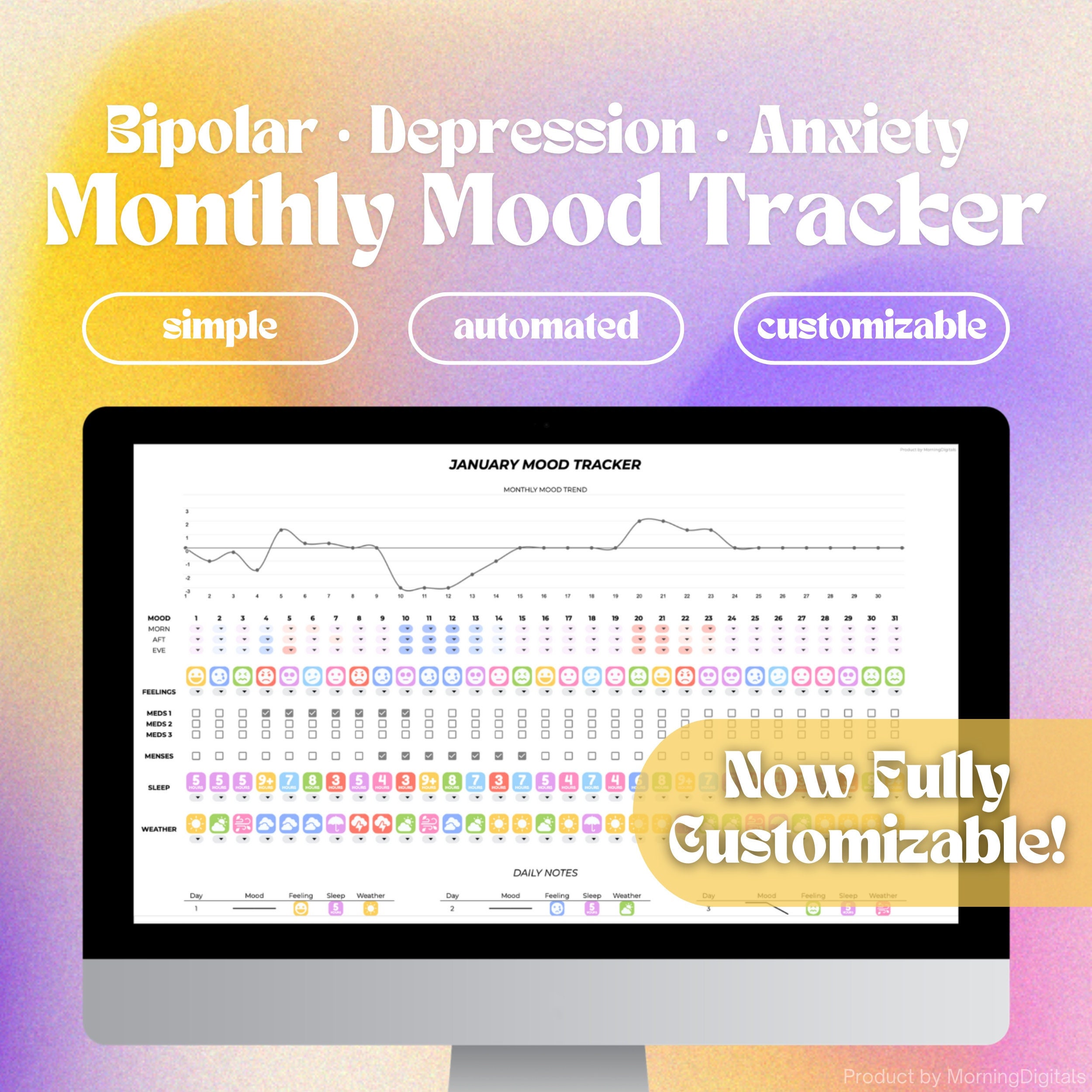 Gsheets Mood Tracker Bipolar, Depression, and Anxiety Monthly Mood ...