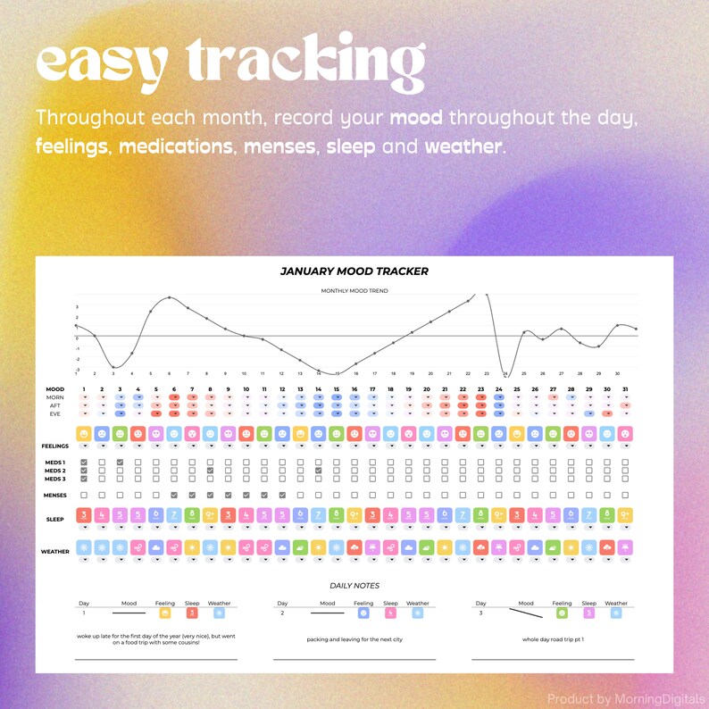 Bipolar, Depression, and Anxiety Monthly Mood Tracker and Journal ...