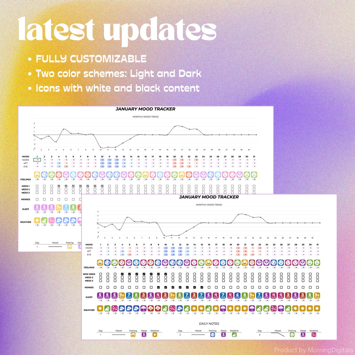 Gsheets Mood Tracker Bipolar, Depression, and Anxiety Monthly Mood ...